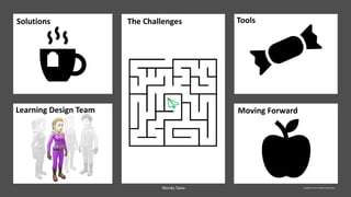 Accelerate into another Dimension: Troubleshoot metal 3D print | PPT