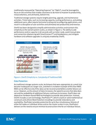 White Paper: EMC Isilon OneFS Operating System | PDF