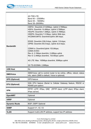 H820 datasheet eng | PDF