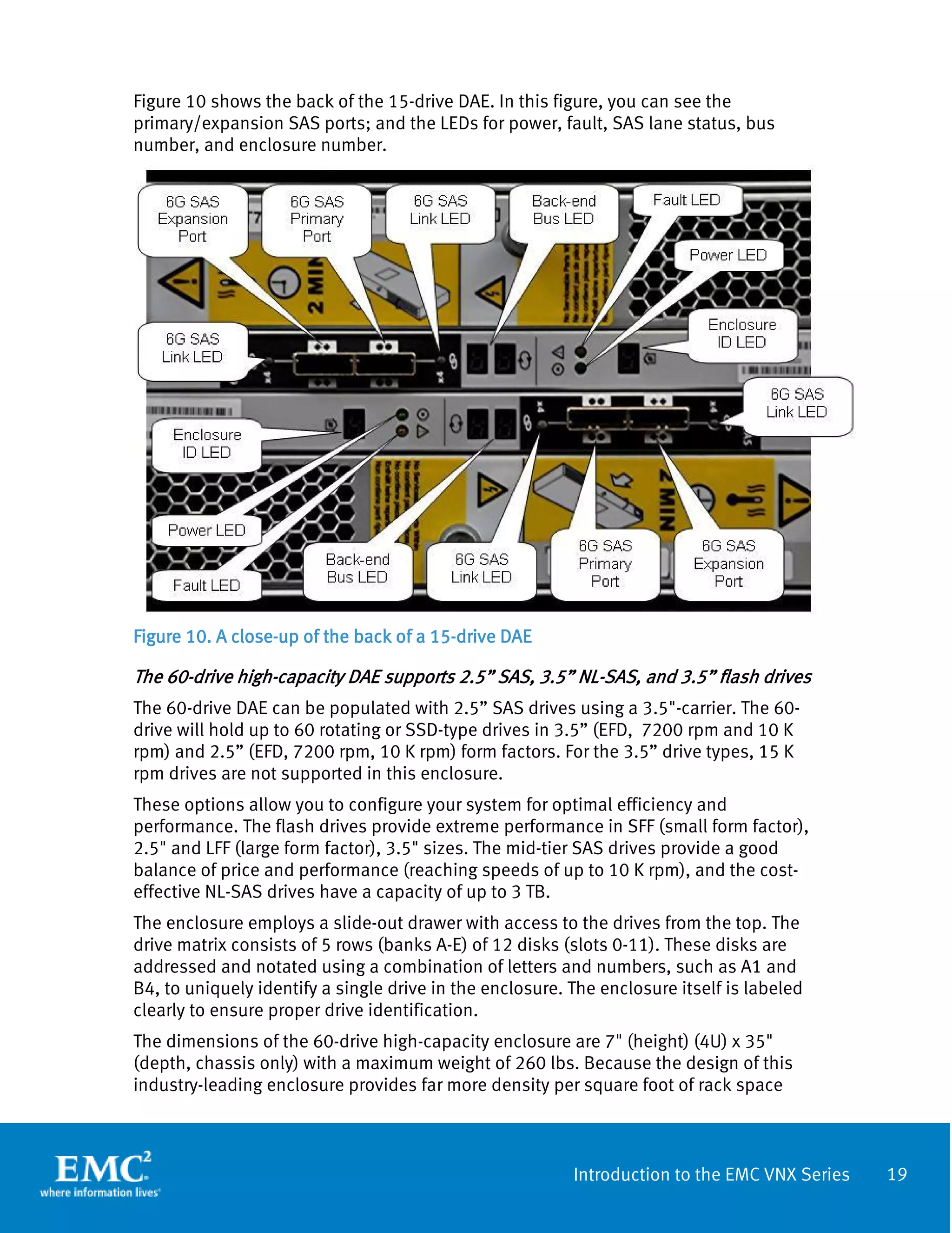 Introduction to the EMC VNX Series VNX5100, VNX5300, VNX5500, VNX5700 ...