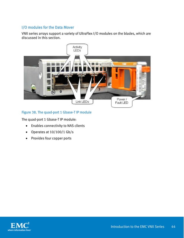 Introduction to the EMC VNX Series VNX5100, VNX5300, VNX5500, VNX5700 ...