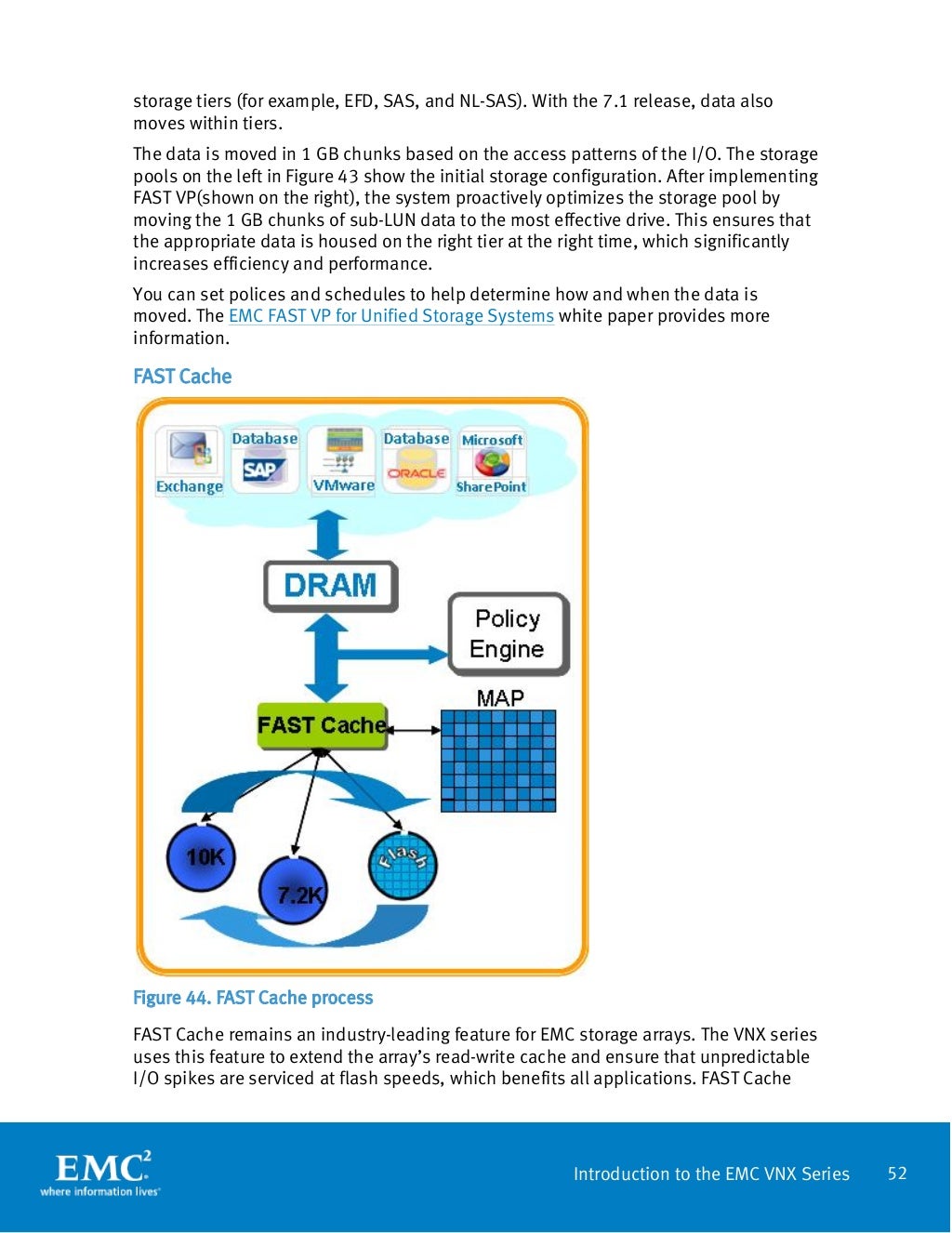 Introduction to the EMC VNX Series VNX5100, VNX5300, VNX5500, VNX5700… Introduction to the EMC VNX Series VNX5100, VNX5300, VNX5500, VNX5700…
