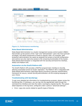 White Paper: Best Practices for Data Replication with EMC Isilon SyncIQ ...