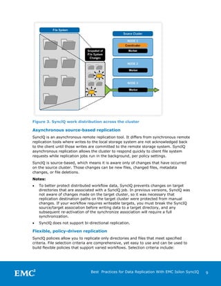 White Paper: Best Practices for Data Replication with EMC Isilon SyncIQ | PDF