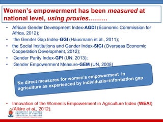 Gender and Livelihoods: Women Empowerment and Food Security in Ghana | PPTX