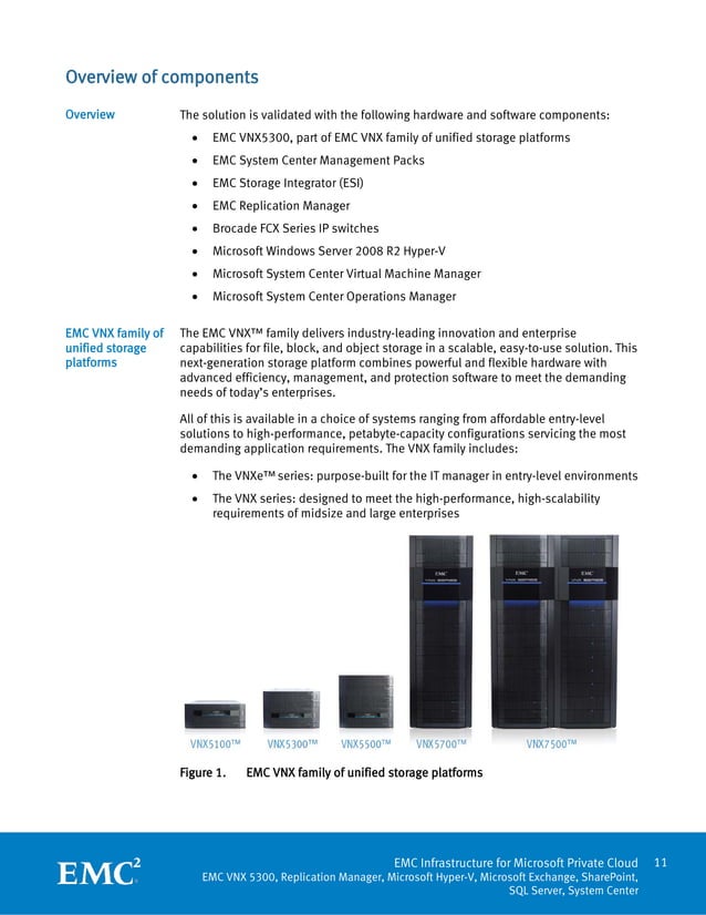 White Paper: EMC Infrastructure for Microsoft Private Cloud | PDF