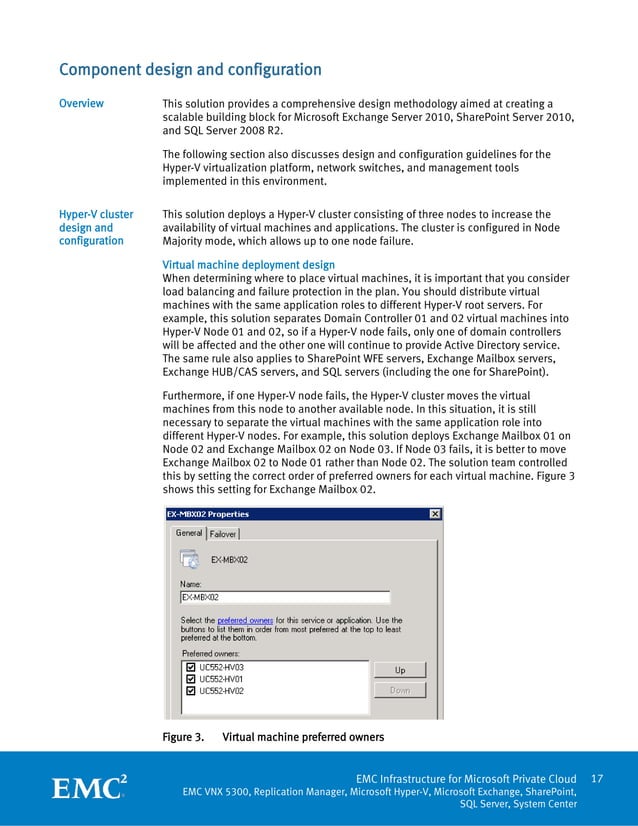 White Paper: EMC Infrastructure for Microsoft Private Cloud | PDF