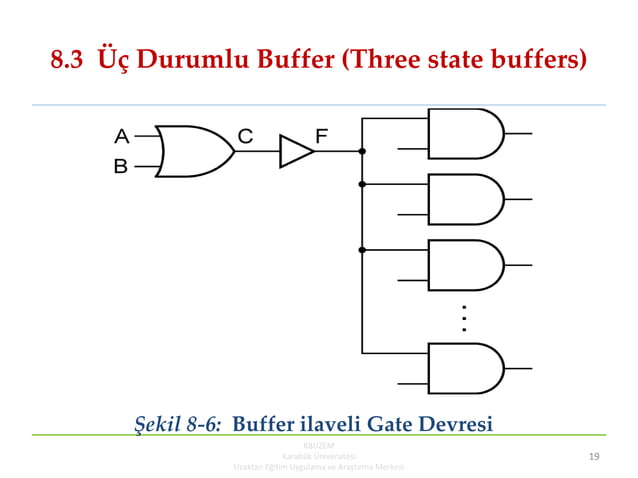 H8 blm221 multiplexer-decoder-bellekler | PPT
