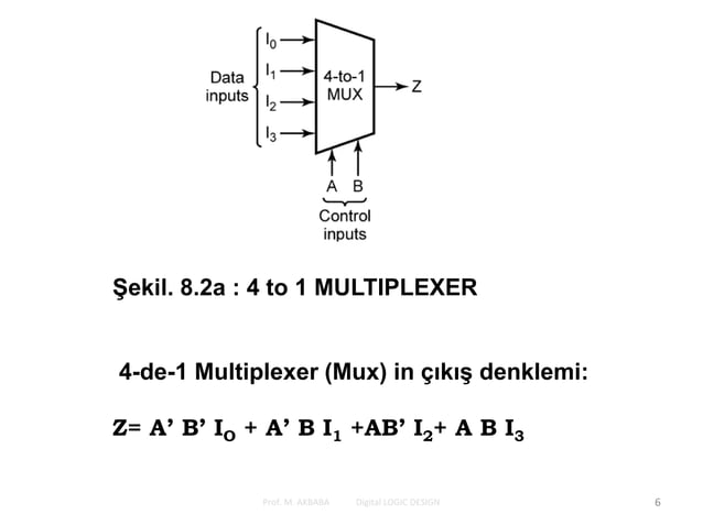H8 blm221 multiplexer-decoder-bellekler | PPT