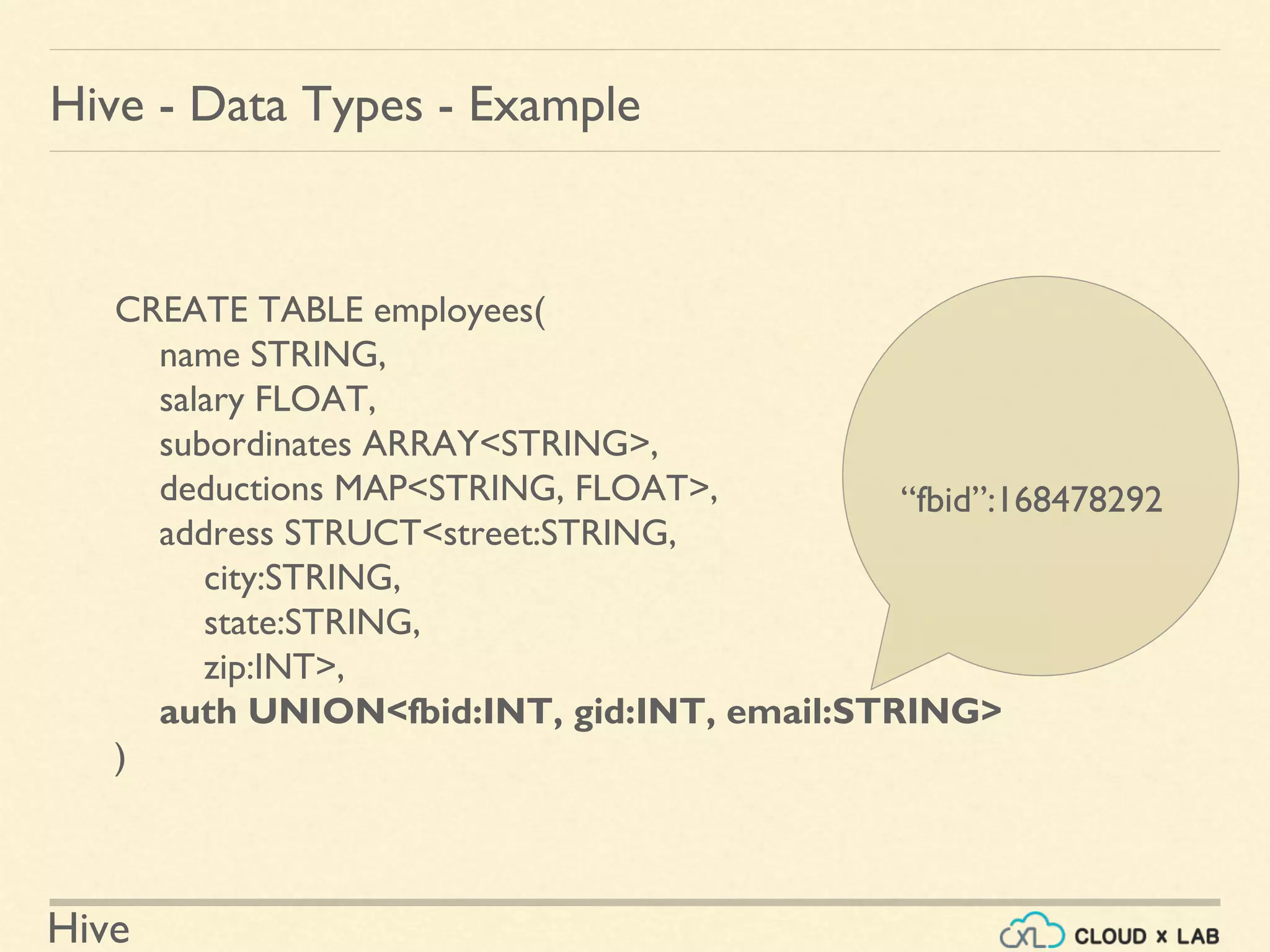 Introduction To Apache Hive Big Data Hadoop Spark Tutorial