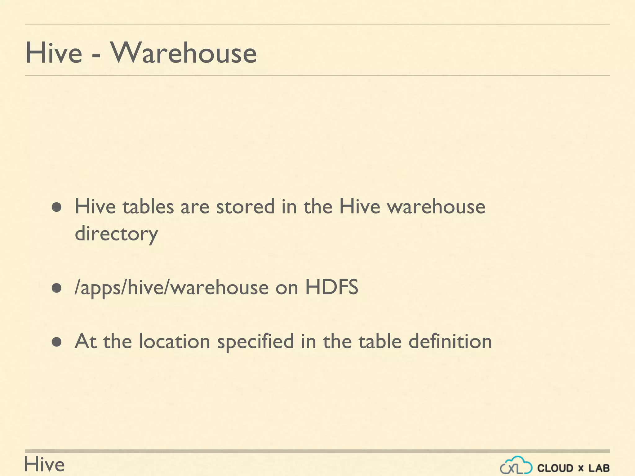Introduction To Apache Hive Big Data Hadoop Spark Tutorial