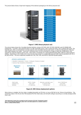 EMC Atmos Cloud Storage Architecture | PDF