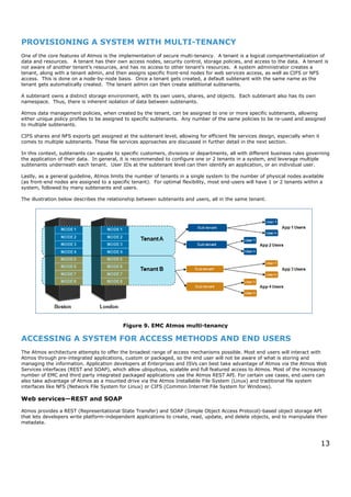 EMC Atmos Cloud Storage Architecture | PDF