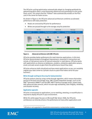 An interesting whitepaper on How ‘EMC VFCACHE accelerates MS SQL Server ...
