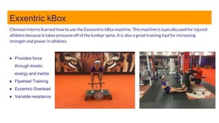 Clemson Strength & Conditioning | PPT