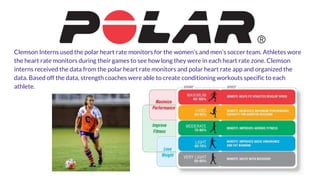 Clemson Strength & Conditioning | PPTX
