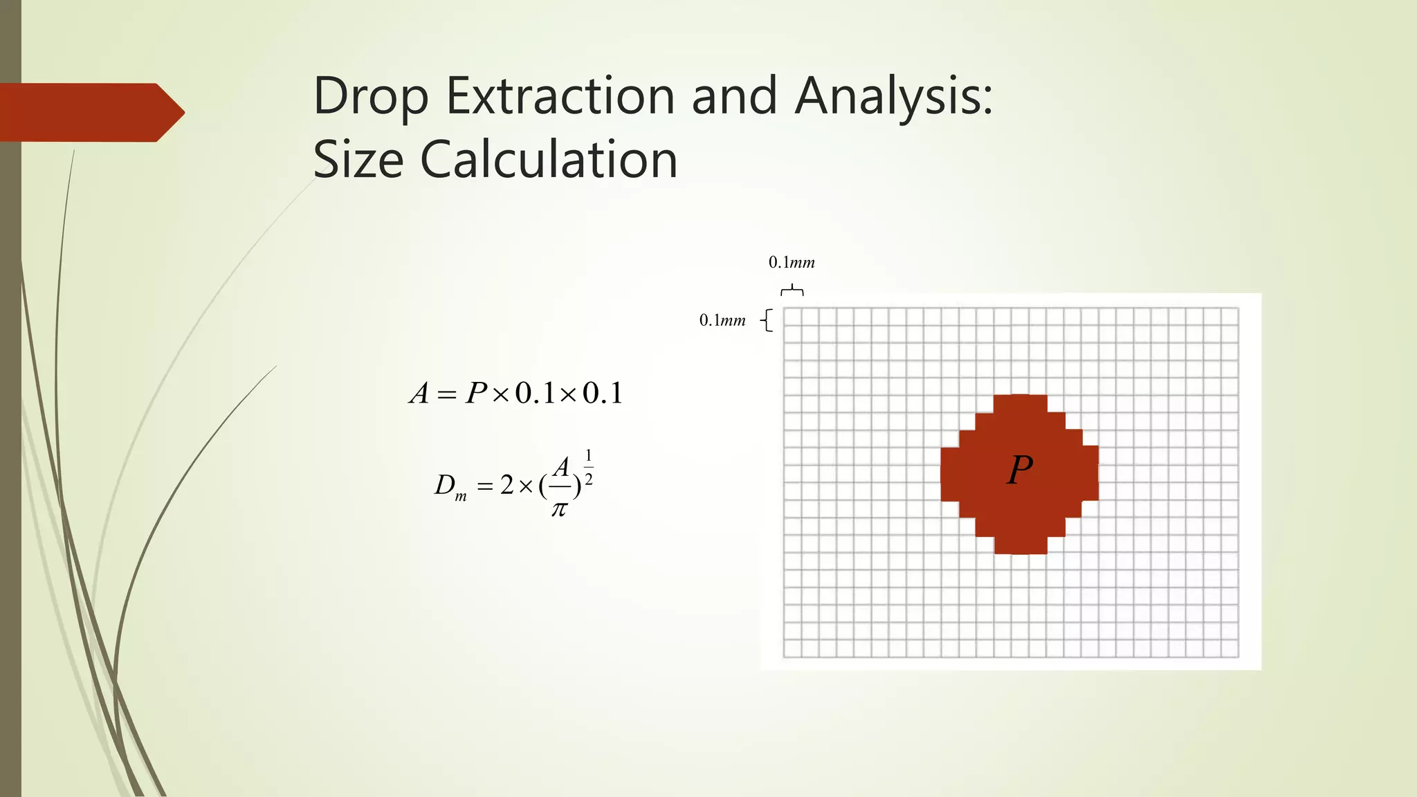 An image based disdrometer verification and raindrop analysis | PPT