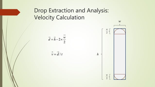 An image based disdrometer verification and raindrop analysis | PPT