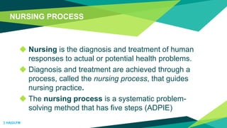 Ha 1.nursing process | PPTX