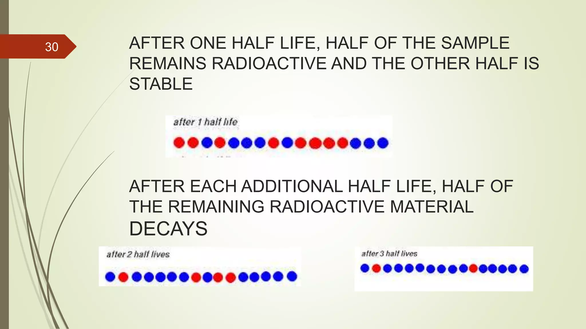 Differential Equation_Half Life | PPTX