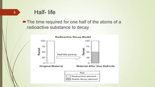 Differential Equation_Half Life | PPTX