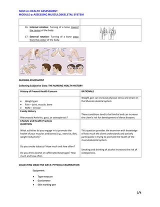 Comprehensive Musculoskeletal System Assessment in Nursing Health | PDF