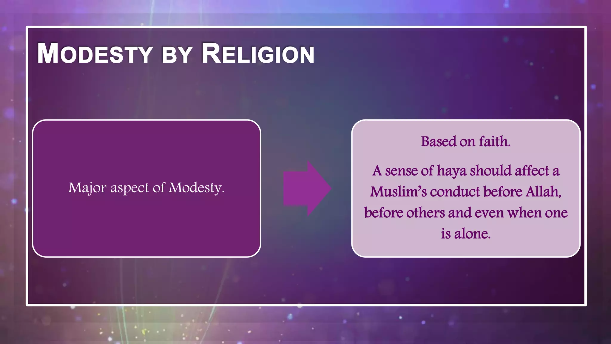Husne Akhlaq: Modesty-Haya | PPTX