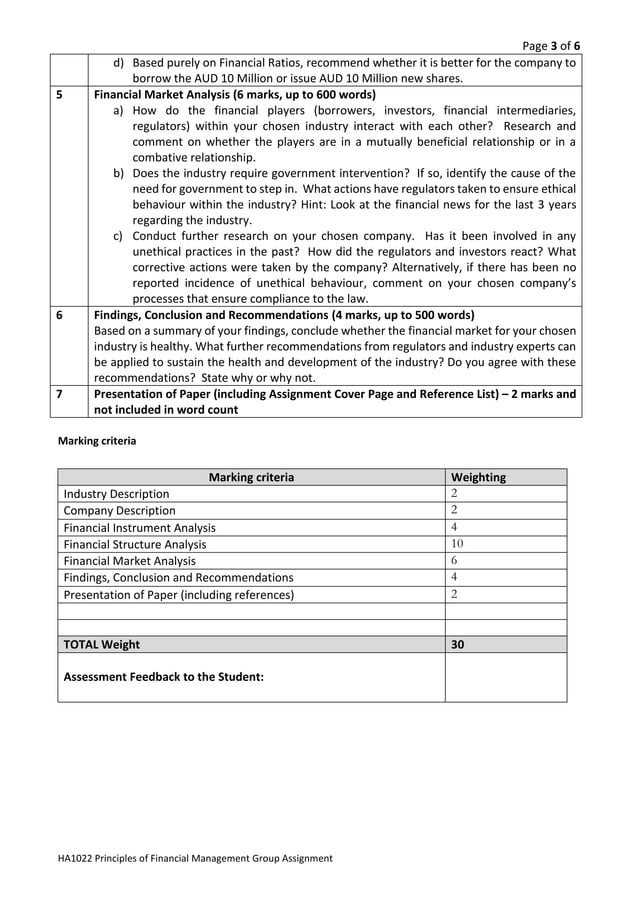 Ha 1022 principles of financial management group assignment t2 2019 | PDF