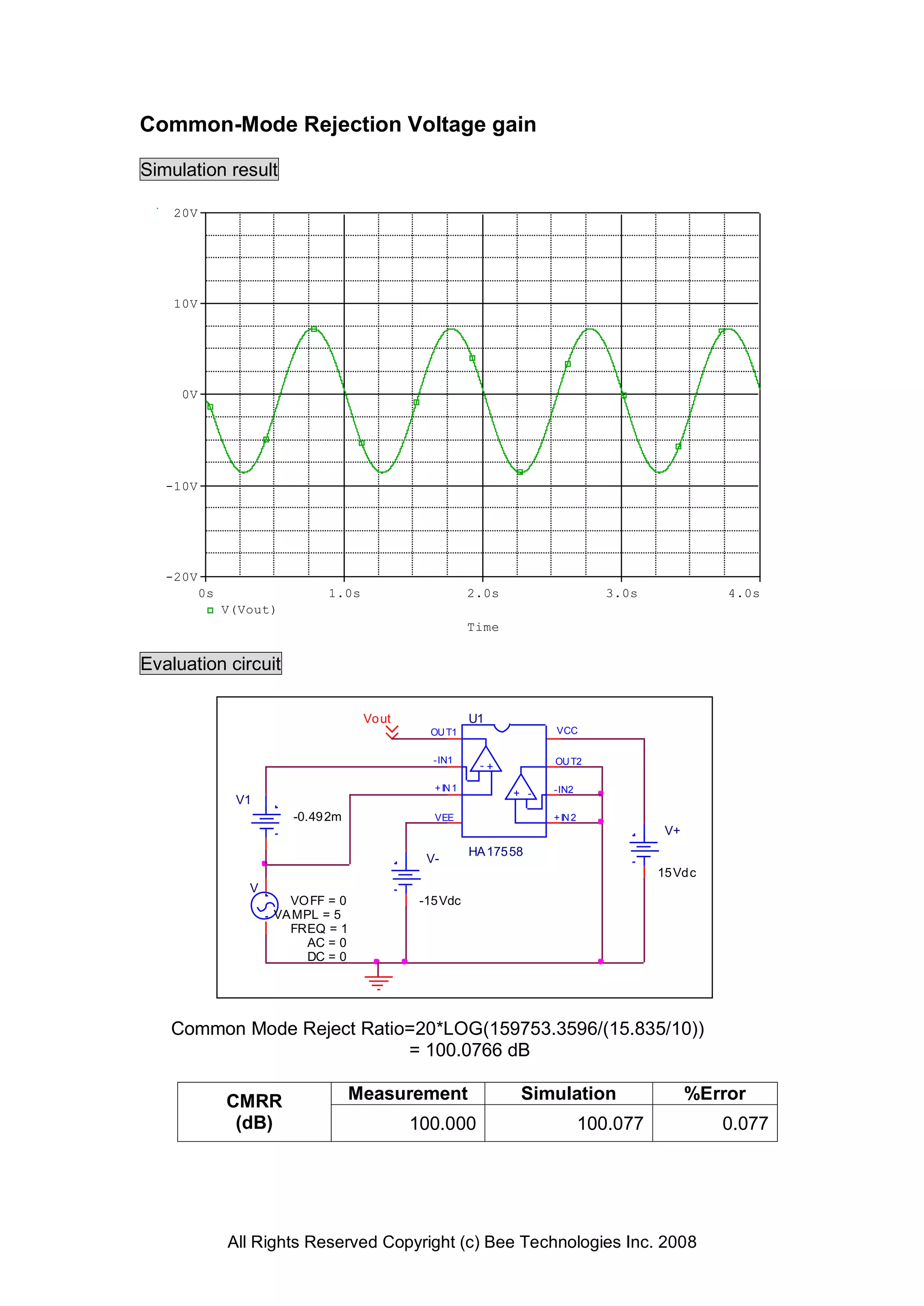 SPICE MODEL of HA17558 in SPICE PARK | PDF