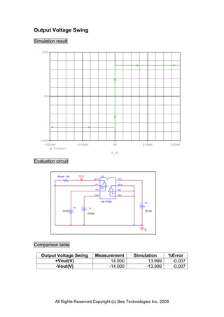 SPICE MODEL of HA17558 in SPICE PARK | PDF