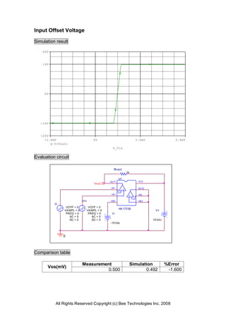 SPICE MODEL of HA17558 in SPICE PARK | PDF