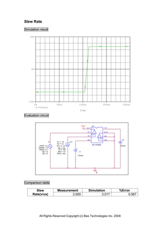 SPICE MODEL of HA17558B in SPICE PARK | PDF