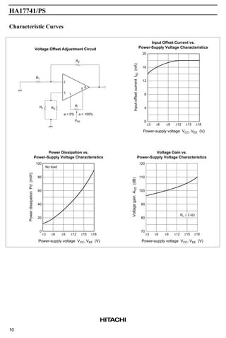 HA17741 General Purpose Operational Amplifier | PDF