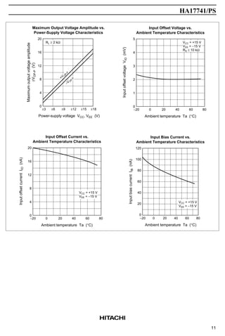 HA17741 General Purpose Operational Amplifier | PDF