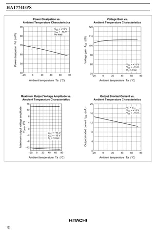 HA17741 General Purpose Operational Amplifier | PDF