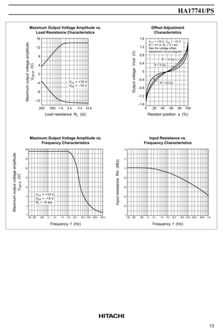 HA17741 General Purpose Operational Amplifier | PDF