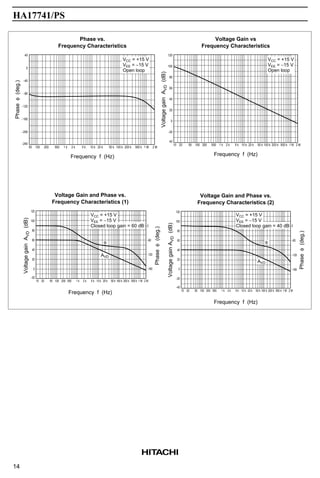 HA17741 General Purpose Operational Amplifier | PDF