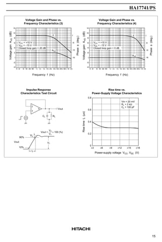 HA17741 General Purpose Operational Amplifier | PDF
