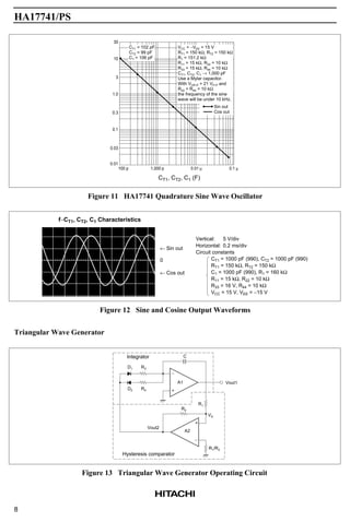 HA17741 General Purpose Operational Amplifier | PDF