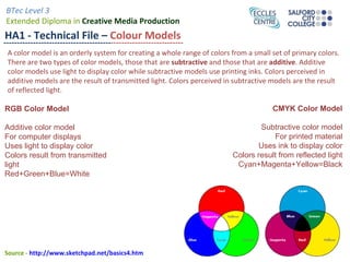 HA1 Task 1 - Technical File | PPT