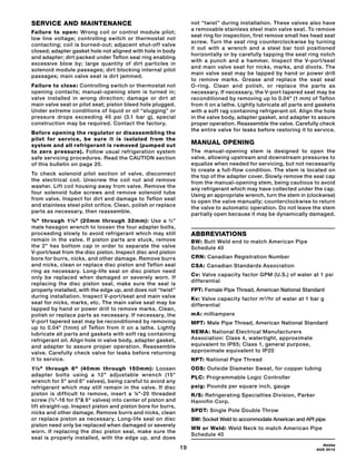 VALVULA HANSEN HA4A-R429D PRESSURRE REGULATOS | PDF