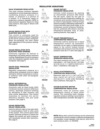 VALVULA HANSEN HA4A-R429D PRESSURRE REGULATOS | PDF