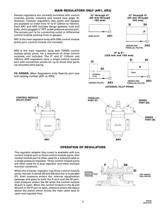 VALVULA HANSEN HA4A-R429D PRESSURRE REGULATOS | PDF