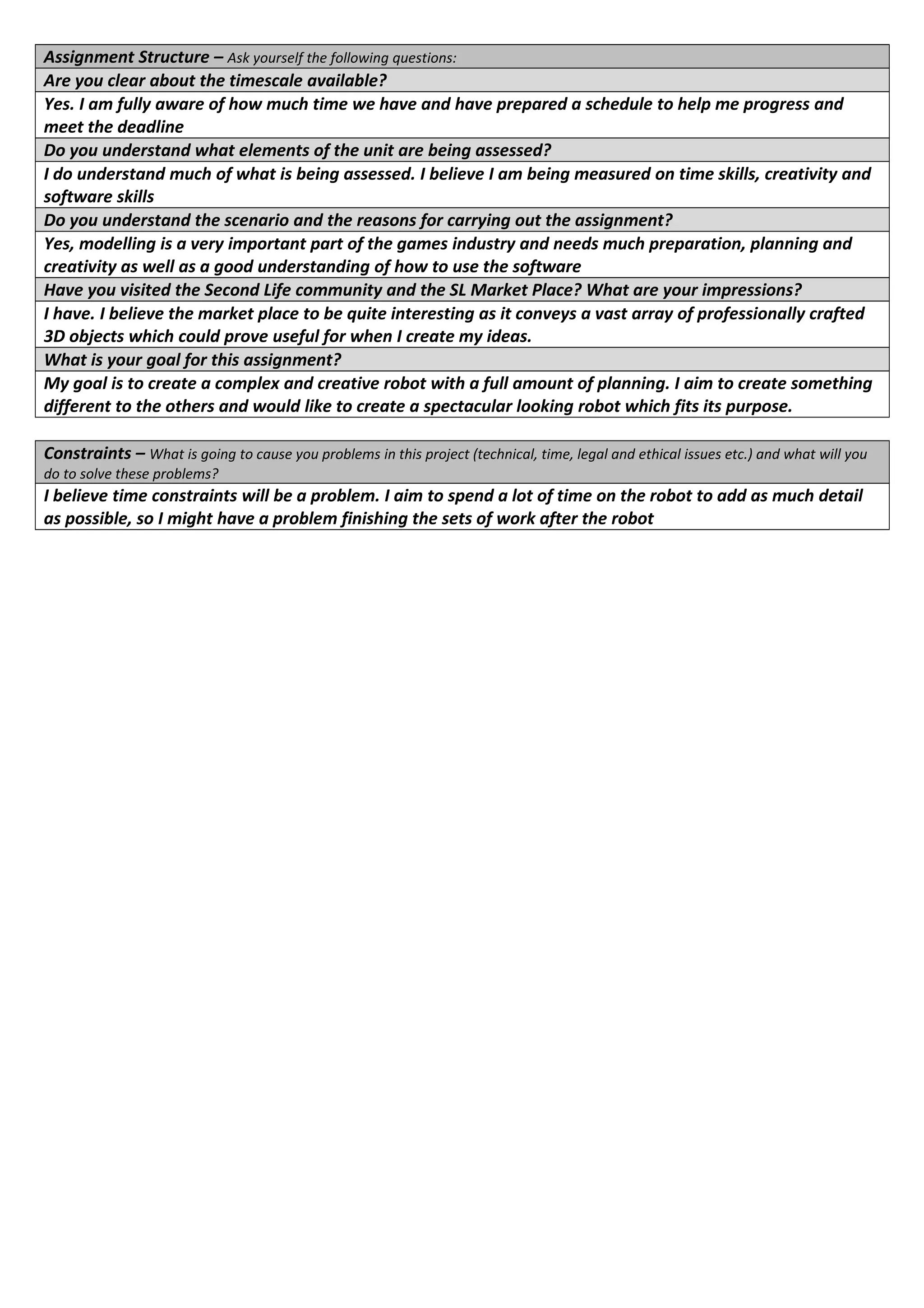 Ha5 project charter_100314 (1) | PDF