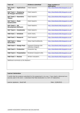 Ha7and ha8 submission_declaration | PDF