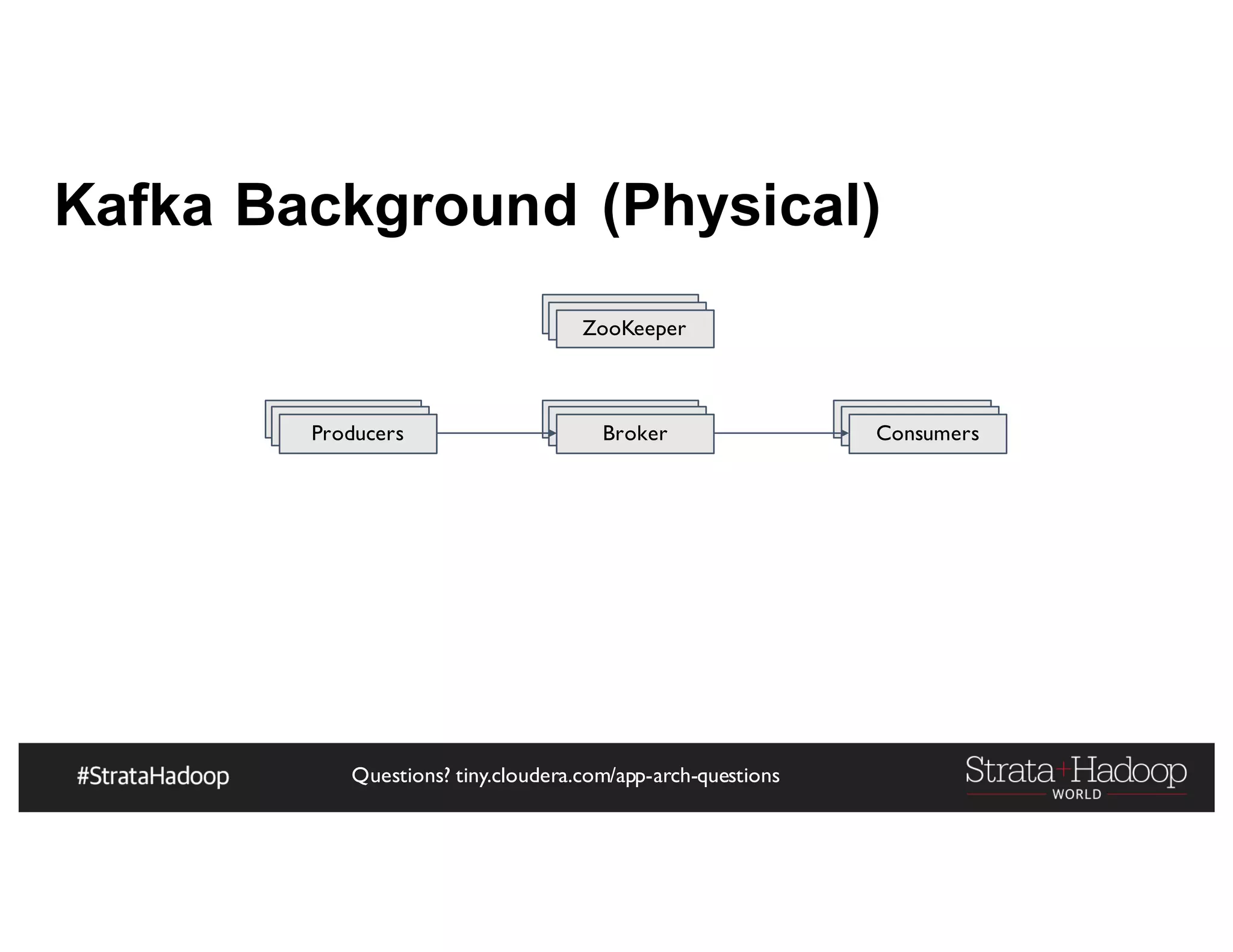 Hadoop application architectures - using Customer 360 as an example | PDF | Cloud Computing ...