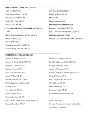 Harvard Alumni Association Board of Directors 2021-2022_1.pdf