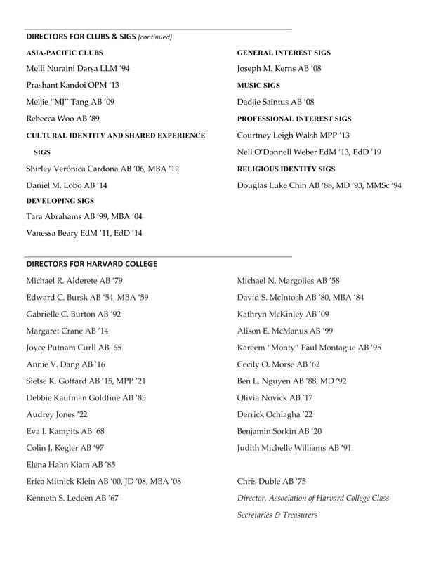 Harvard Alumni Association Board of Directors 2021-2022_1.pdf
