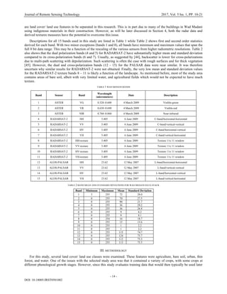 Separability Analysis of Integrated Spaceborne Radar and Optical Data: Sudan Case Study | PDF