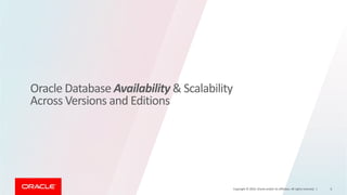 Oracle Database Availability & Scalability Across Versions & Editions | PPT